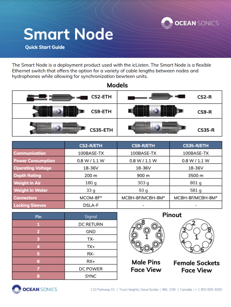 Ethernet Repeater - Ocean Sonics - World leaders in underwater listening