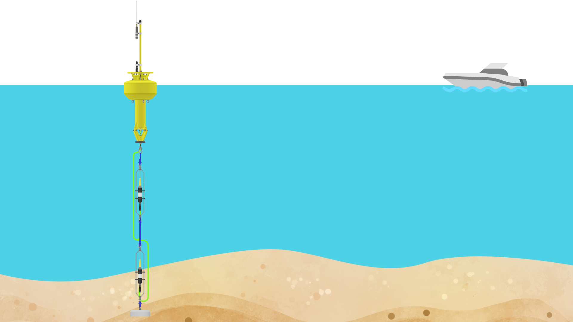 Inline Hydrophone Frame - Ocean Sonics - World leaders in underwater ...